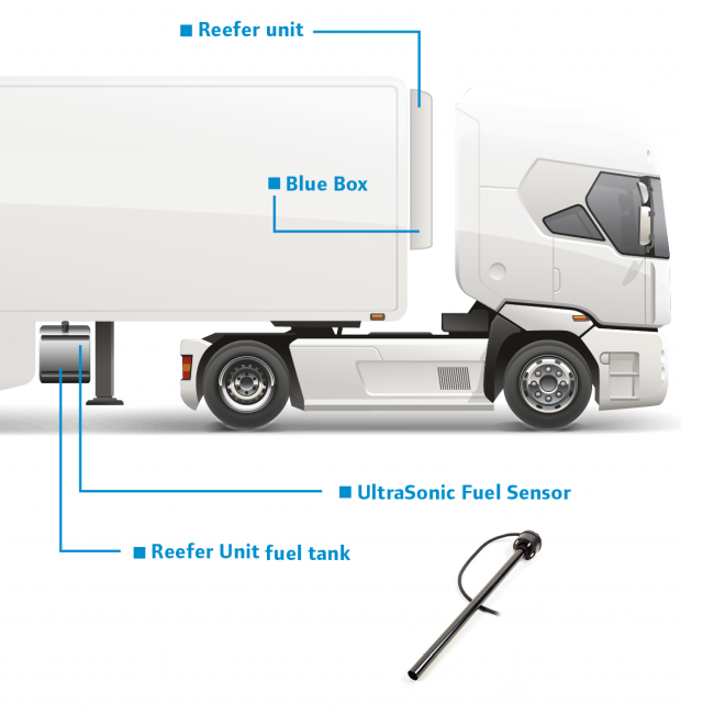 UltraSonic Fuel Sensor - Thermo King