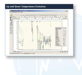 Wintrac - Thermo King