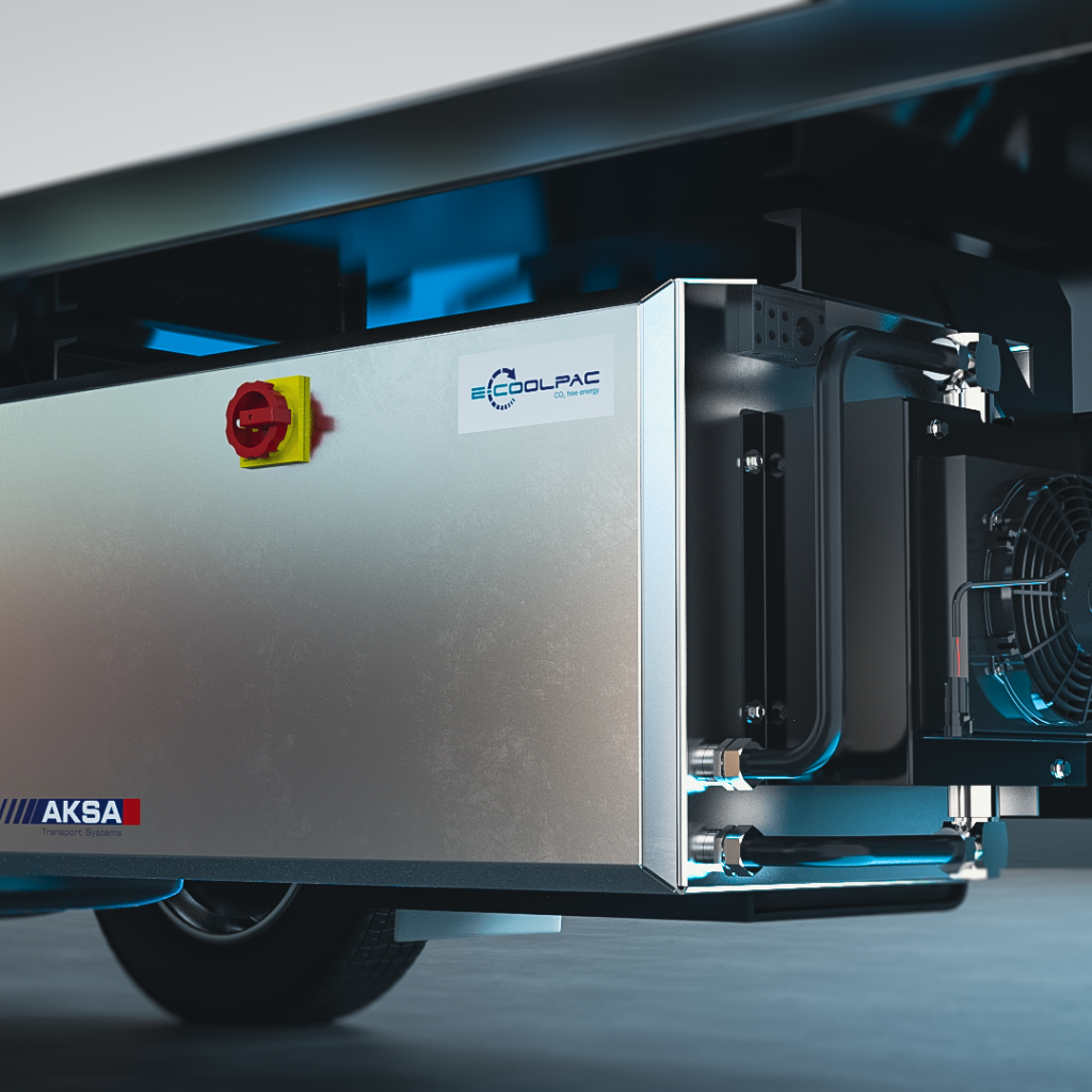 Media Room - Thermo King